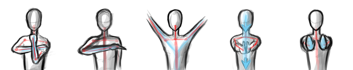 Google+ Cheat Sheet | Elwin Lee's Blog